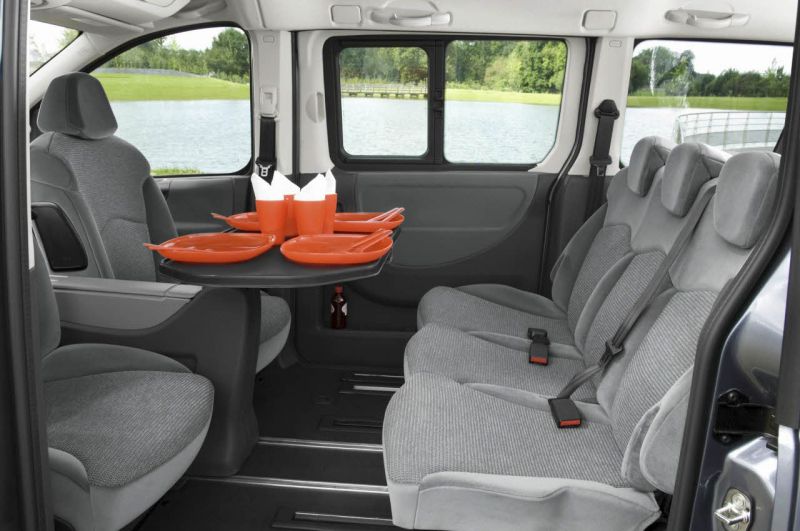 Citroen Jumpy technical specifications and fuel economy